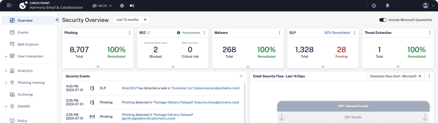 Microsoft 365 Security | Phishing, Malware, and More | Check Point