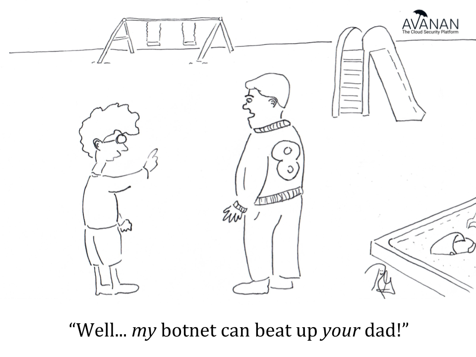 Botnet Defense: What Are Botnets and How to Prevent Attacks