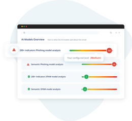 Enterprise Cloud Email Security Solutions Reinvented | Check Point ...