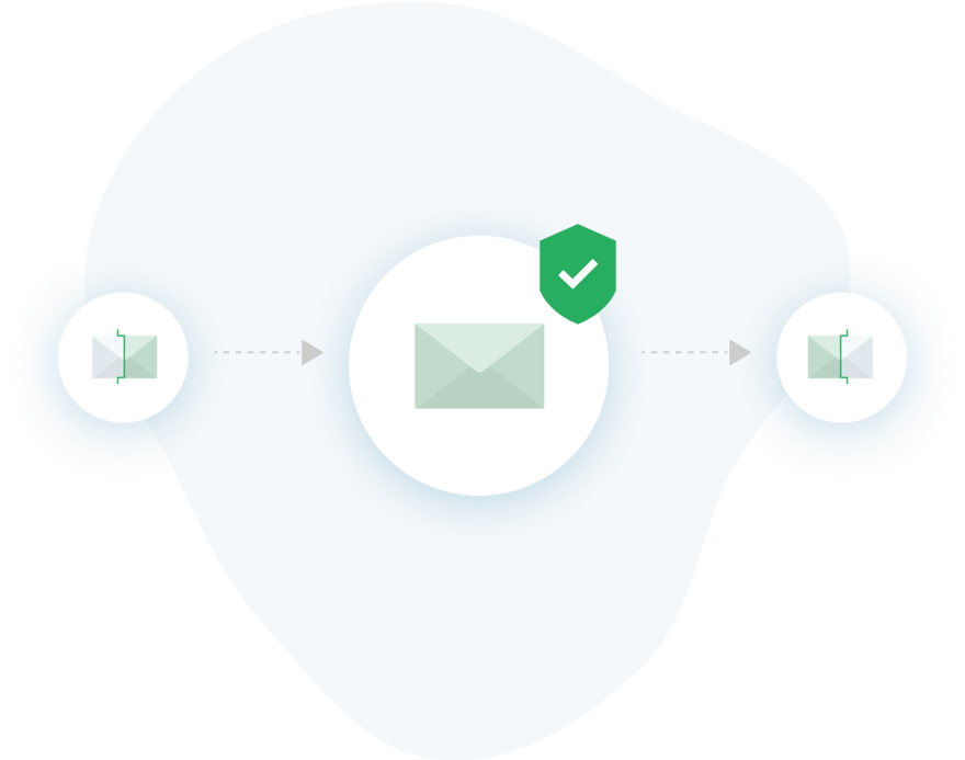 How It Works: Universal Threat Management and Security | Check Point