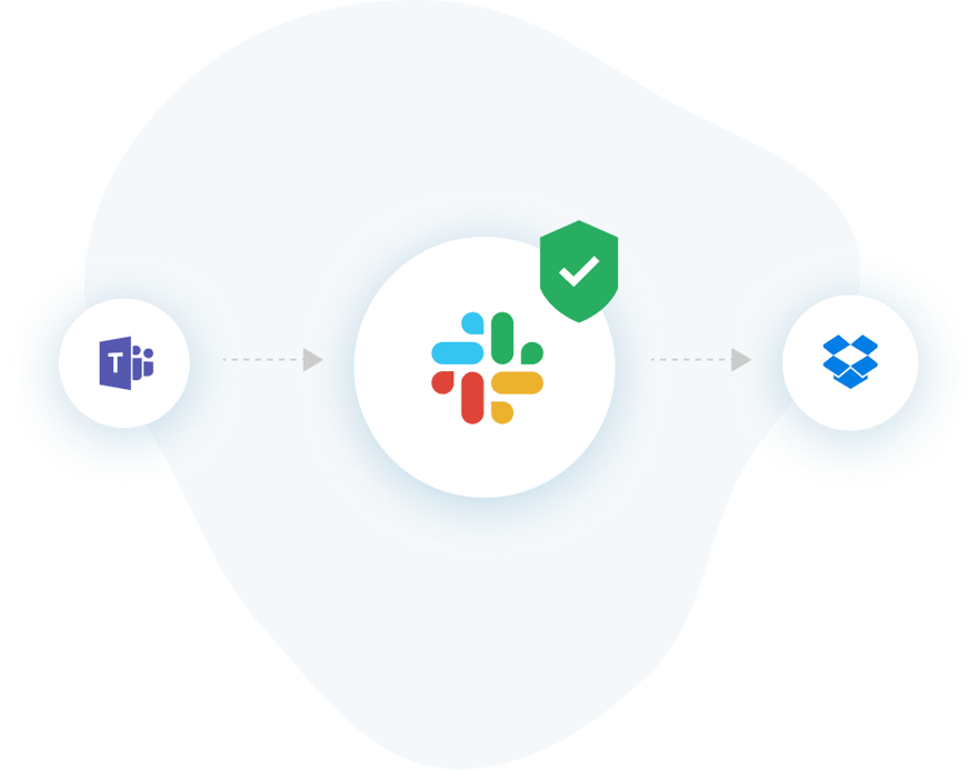 How It Works: Universal Threat Management and Security | Check Point