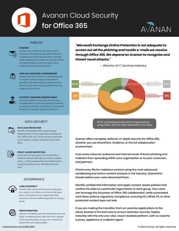 Avanan | Solution Brief: Avanan Security for Office 365